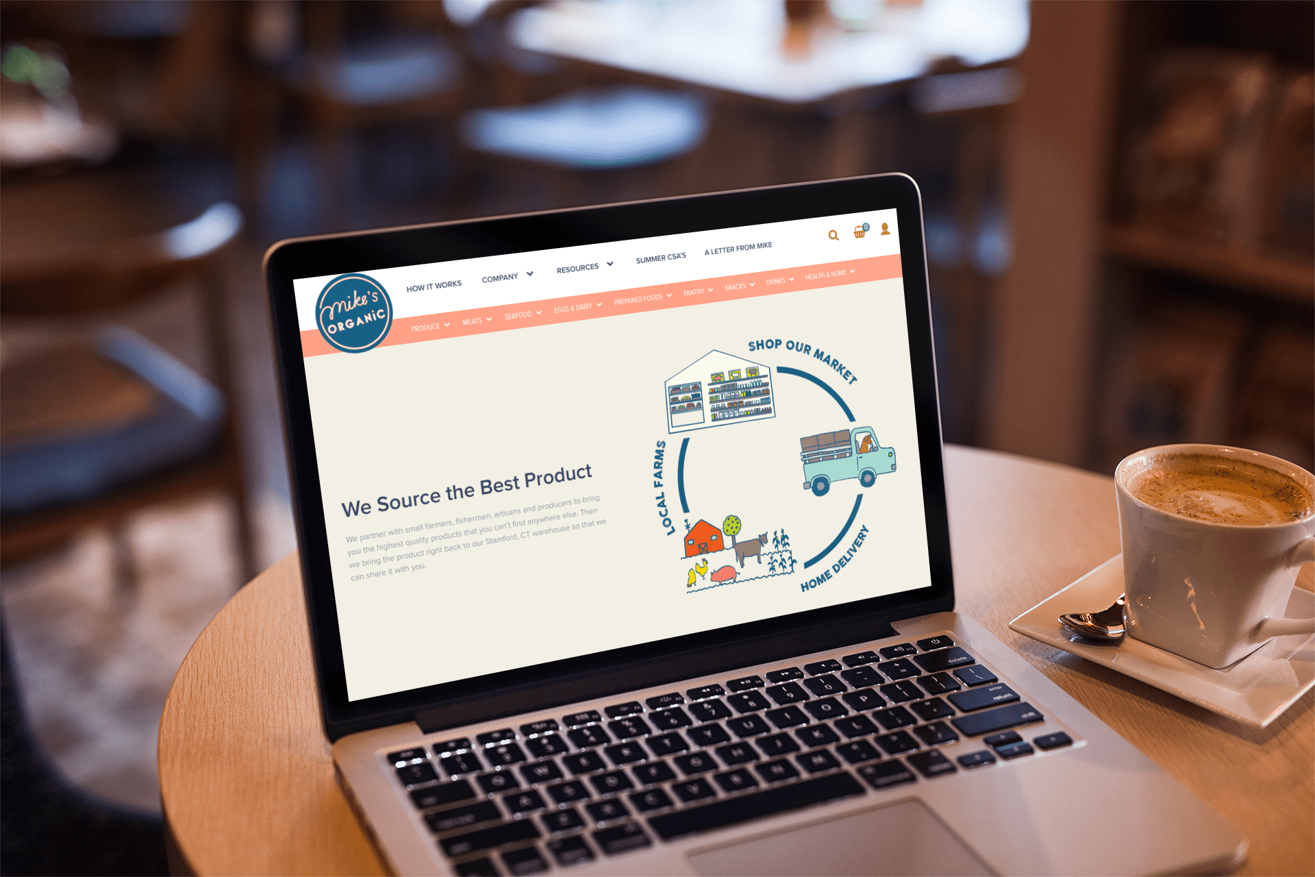 Implementing Streamlined Features for Mike’s Organic Delivery - CoSpark